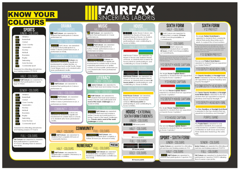 Our School: School Colours – Fairfax Academy